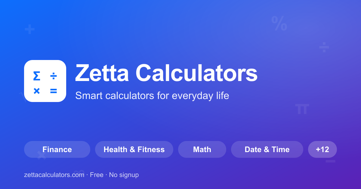 Savings Goal Calculator — How Much to Save Per Month | Zetta Calculators